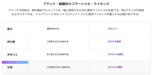 【2025年最新】Web ARとは？メリットや作り方、活用事例まで